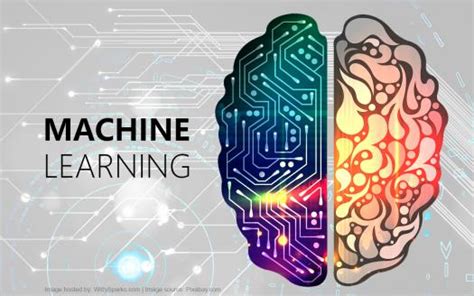 Machine Learning Test Quiz And Trivia
