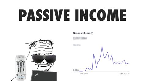 How Much Im Making From My Coding Side Projects Youtube