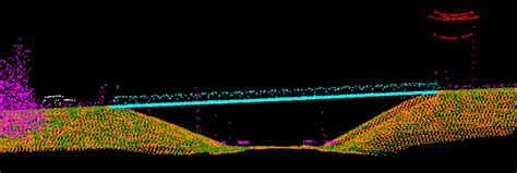 Vivid Geospatial Services