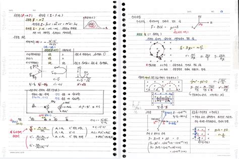 7급 공무원 물리학개론 서브노트와 과년도 기출해설 크몽