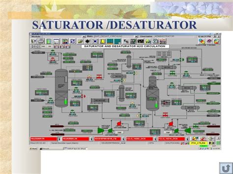 Dcs Operator Training Ppt