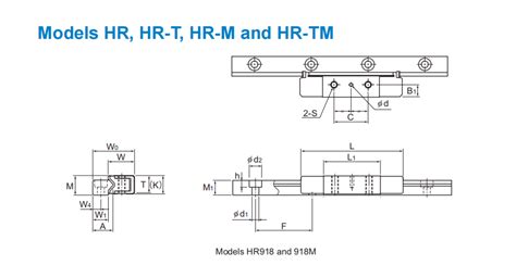 THK HR3575T Linear Guide Precise Linear Guide Bearing Linear Guide Rail Linear Slide Rail