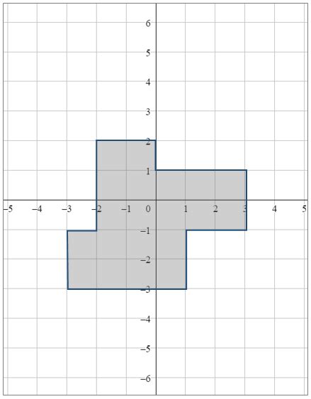 Reflecting A Polygon Across The X Axis Practice Geometry Practice Problems Study