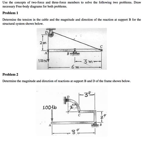 Solved Use The Concepts Of Two Force And Three Force Members