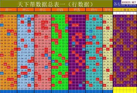 双色球22148期天下帮不同出号图表天齐网
