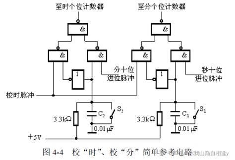 【proteus】多功能数字时钟设计多功能电子钟的设计csdn Csdn博客
