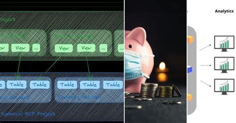List Data Architecture Curated By Andrewrae Medium