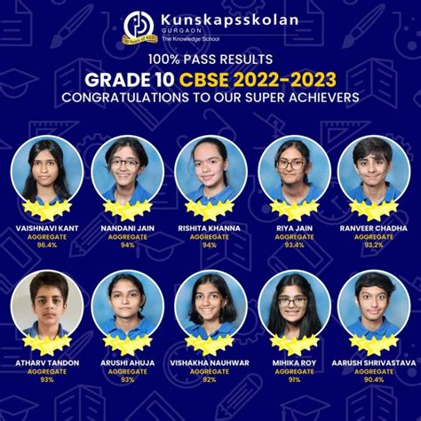 Ib School Kunskapsskolan