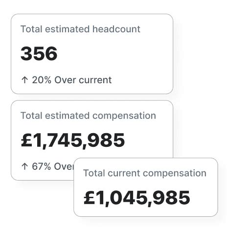 Skills Mapping Meaning And Examples Humaans