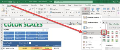 Color Scales In A Pivot Table MyExcelOnline