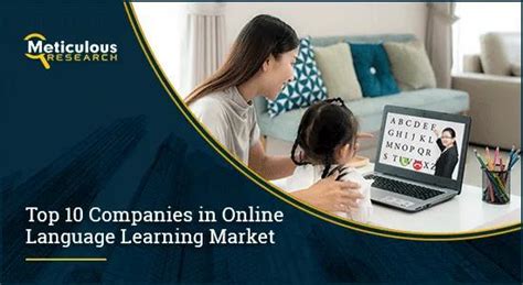 Nikita Suryawanshi On Linkedin Top 10 Companies In Online Language Learning Market