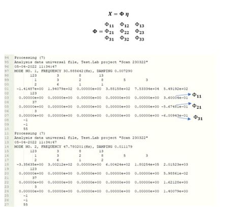 Export The Normalized Modal Vectors From Testlab
