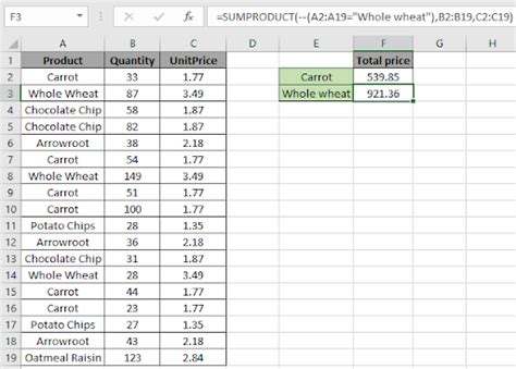 Sumproduct With If Logic