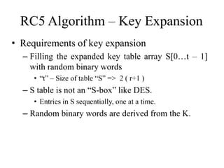 Unit 2 CNS RC Algorithm PDF
