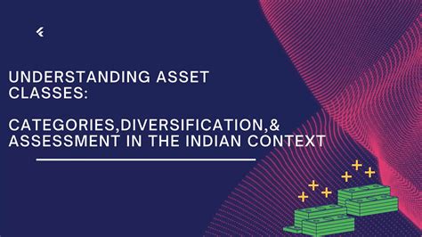 Understanding Asset Classes Categories Diversification And Assessment