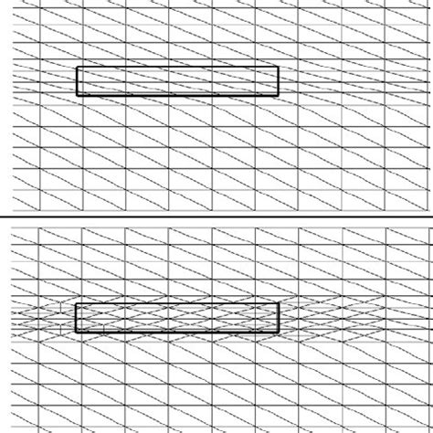 Mesh Adaption Around Vessel Download Scientific Diagram
