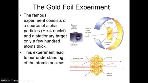Collisions Power Point Screencast Part 1 Youtube Collisions Power Point Screencast Part 1 Youtube