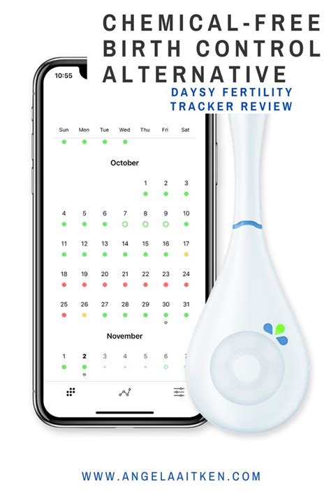 Hormone Free Birth Control Option Without Side Effects Daysy Fertility