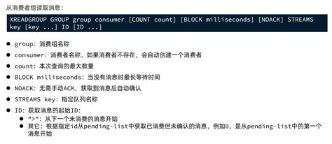黑马点评学习笔记——【redis实战篇】黑马点评笔记 Csdn博客