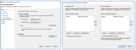 Fips Mode Radius Protected With Ipsec Vpn Sonicwall