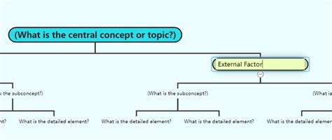How To Create Concept Map Using Visual Paradigm Smart Board Visual Paradigm Blog