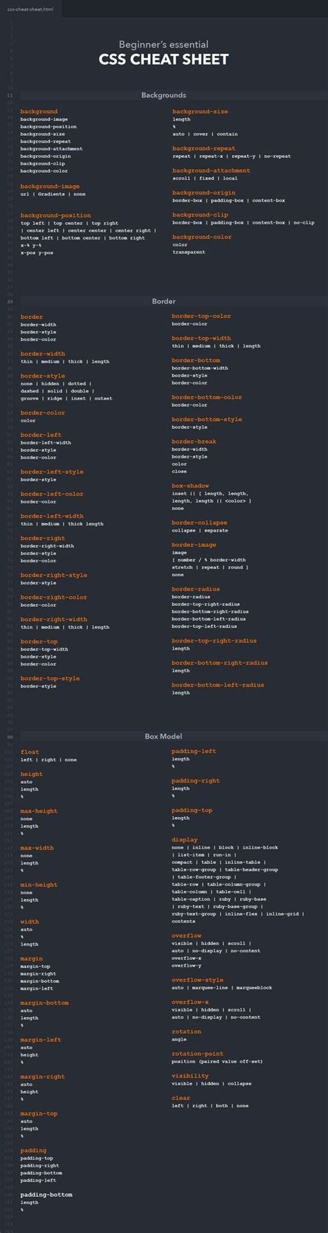 Css Cheat Sheet Web Design Css Cheat Sheet Web Development Design