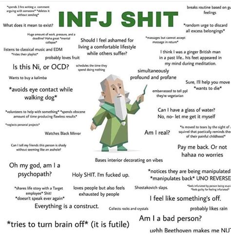 Intj And Infj Infj Mbti Entp Accurate Personality Test Infj My Xxx Hot Girl