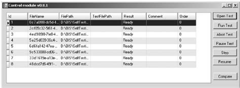 Test Control Module Download Scientific Diagram