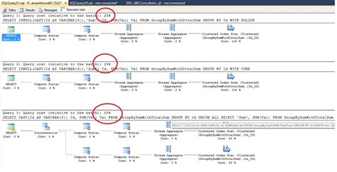 Sql Puzzle Getting Group By Sum With Total Sum In A Single Query Multiple Solutions