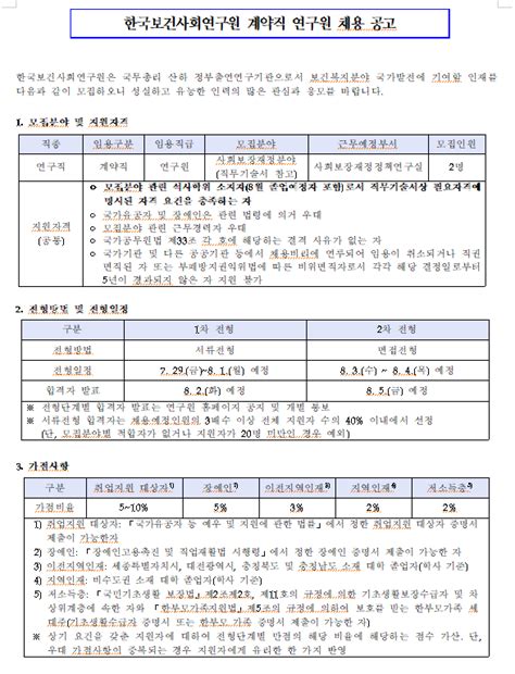 한국보건사회연구원 계약직 연구원 채용 공고 사회보장재정정책연구실 연구회ㆍ소관 연구기관 채용 정보 소식·소통 경제ㆍ인문사회연구회
