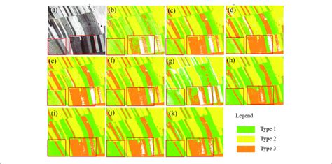 Visualization Of The Classification Result For Different Machine Download Scientific Diagram
