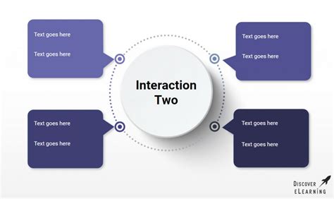 3 X Free Animated Interaction Templates For Articulate Storyline 360