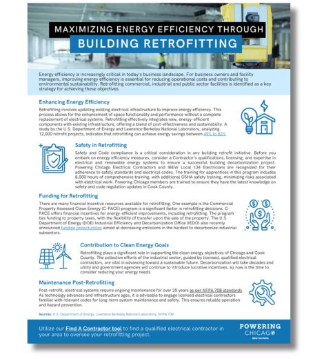 Electrical Contractor Solutions For Energy Efficient Retrofitting