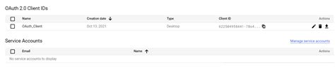 Google Cloud Platform I Checked My Oauth Client Id It Exists But I Receive The Oauth Client