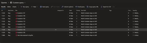 Dora Metrics Dashboard How To Build And Why Squaredup