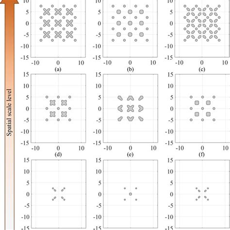 Various Li Examples Of The Lattice Models In Fig 1 Where Their Values