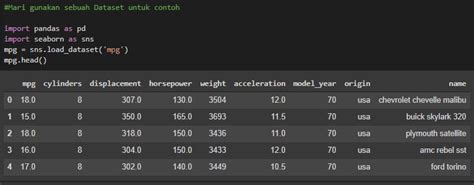 Trik Pandas Python Yang Akan Memudahkan Pekerjaanmu Sebaga