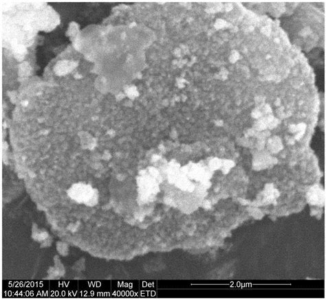 Self Lubricating Ceramic Cutter Material With H Bn Ni Core Shell Structure Composite Powder