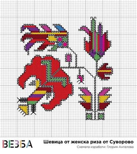 Резултат с изображение за български шевици схеми Kreuzstich