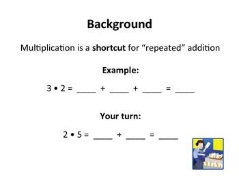 Distributive Property Introduction Lesson By Brian Taylor TpT