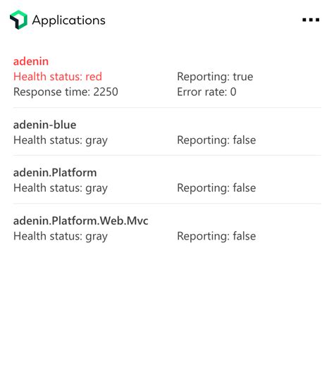New Relic Integration For Sharepoint Viva Dashboard And Chatgpt