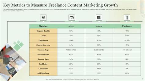 KPI PowerPoint Templates Slides And Graphics