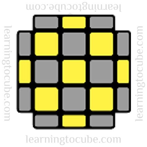 OLL Algorithms For Rubik S Cube Learning To Cube
