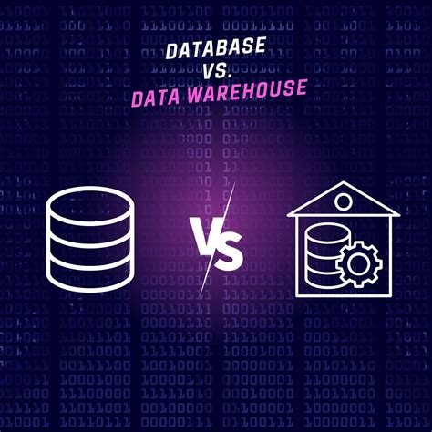 Datamanagement Database Datawarehouse Bigdata Businessintelligence Dataanalytics