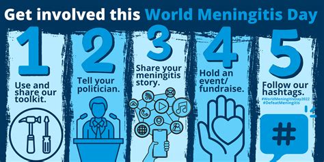 Get Involved In World Meningitis Day 2022