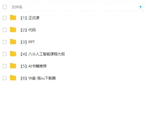 导师总结一套目标检测、卷积神经网络和opencv学习资料（教程ppt代码） 轻识