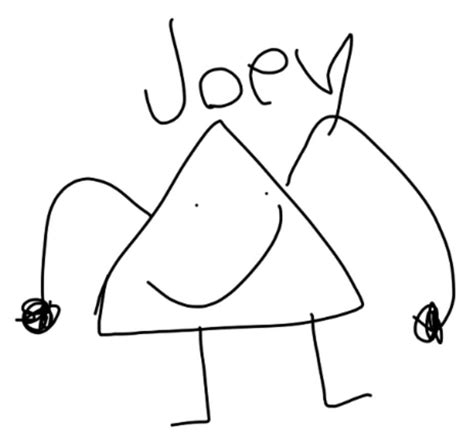 My Main Objects For An Upcoming Object Show From Me On Flipaclip Cuz I