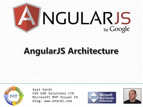 Angularjs Architecture Pptx