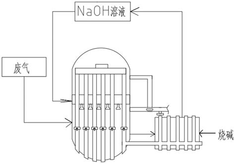 一种电解法次氯酸钠发生器系统及运行方法与流程
