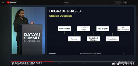 Cijin Sea Gin Cherian On Linkedin So Proud Of My Boi Jince James 😍